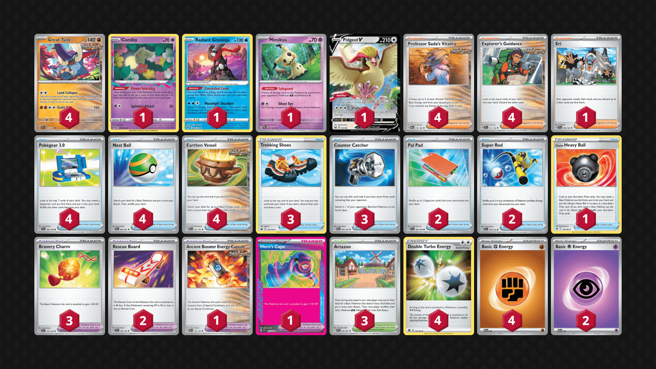 New Decks in Temporal Forces – Pokemon TCG — Joseph Writer Anderson