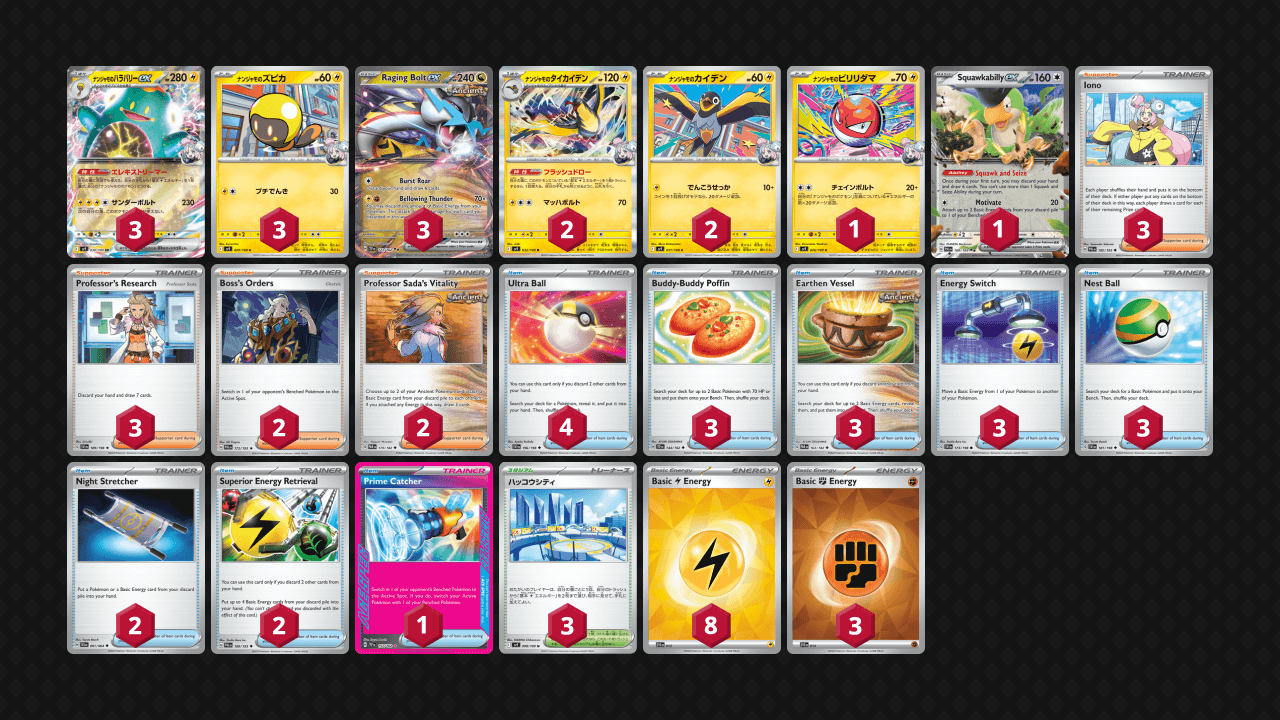 Iono’s Bellibolt ex Deck List and Guide — Joseph Writer Anderson