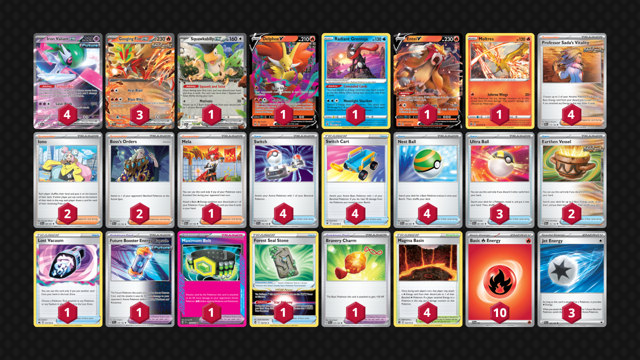 Gouging Fire ex Deck List and Guide — Joseph Writer Anderson