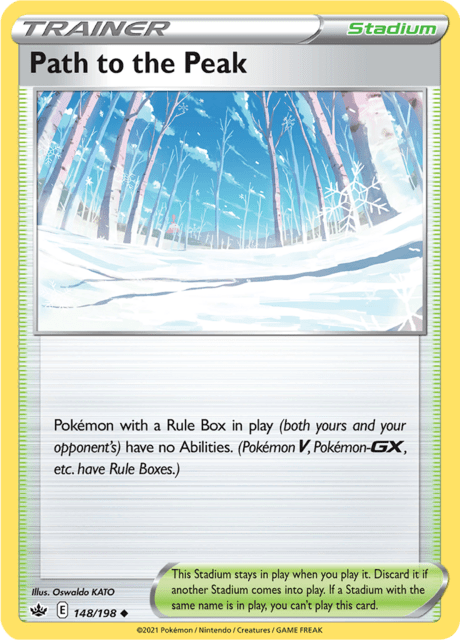 Mew VMAX Deck List – Top Four At Major Tournament — Joseph Writer Anderson