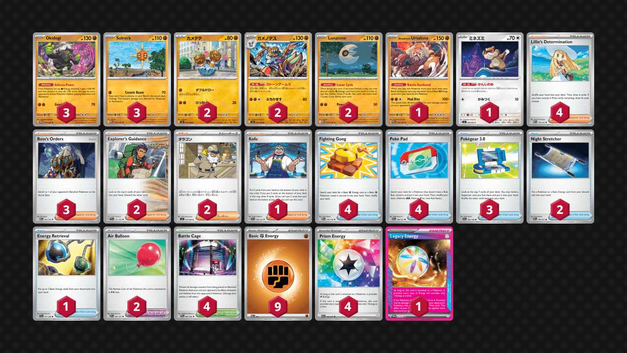 Every Perfect Order Pokemon Deck, Ranked — Joseph Writer Anderson