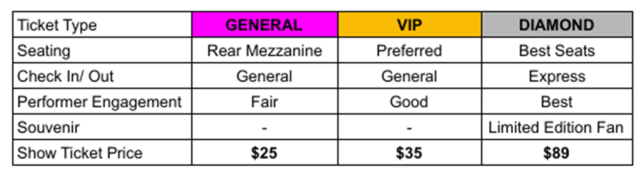Lucky Cheng's - New York's Original Drag Queen Show Place since 1993!