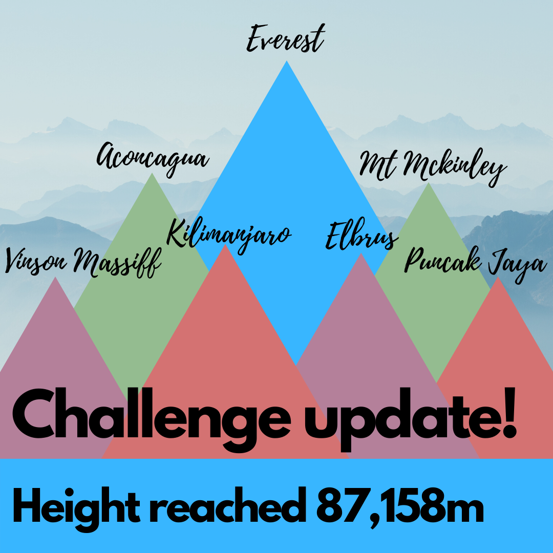 General 4 — Adventure Circus