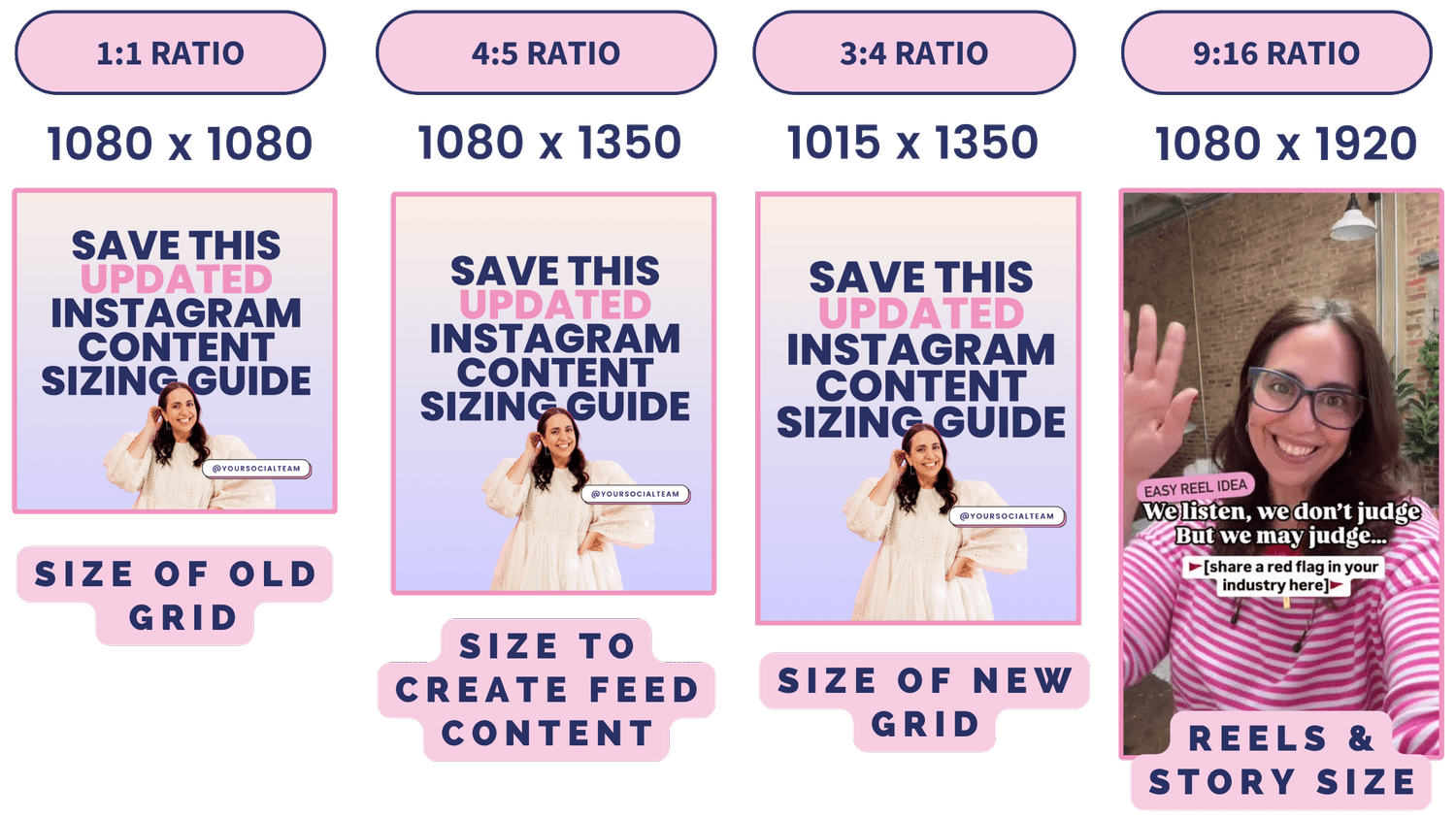 Understanding the Instagram Grid Size and Dimensions (2025 Instagram ...