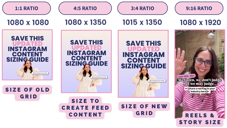 Understanding the Instagram Grid Size and Dimensions (2025 Instagram Grid Size Series: Part One ...