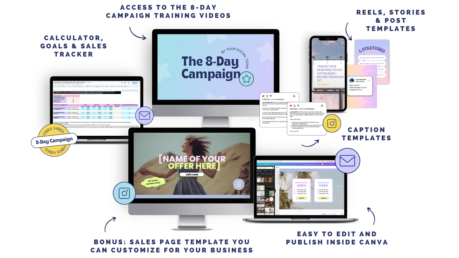 Guide: How to Run an End of Year Sales Campaign on Social Media to ...