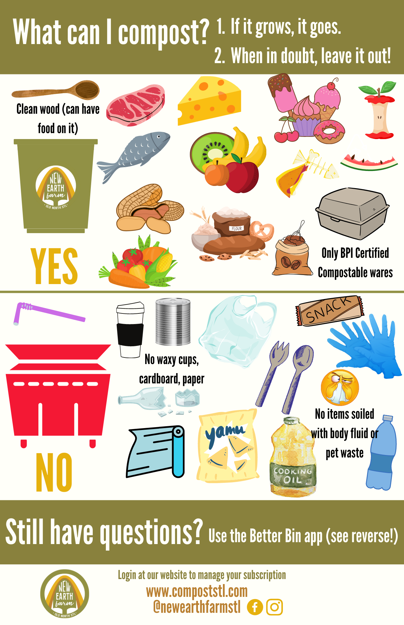 Compost Guide — New Earth Farm