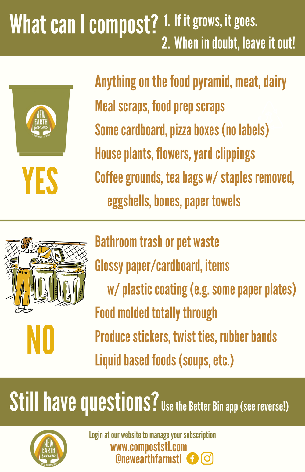 Compost Guide — New Earth Farm