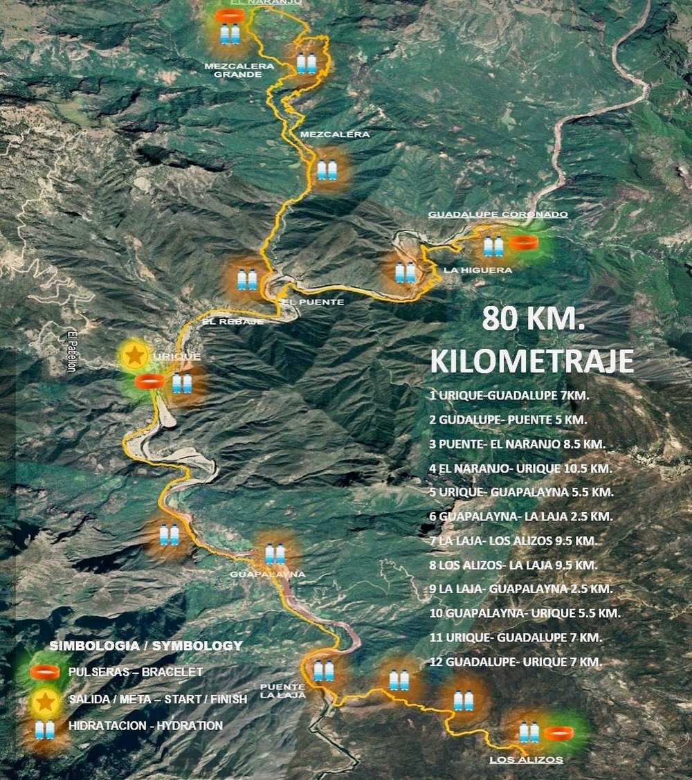 Ultra Caballo Blanco Ultramarathon