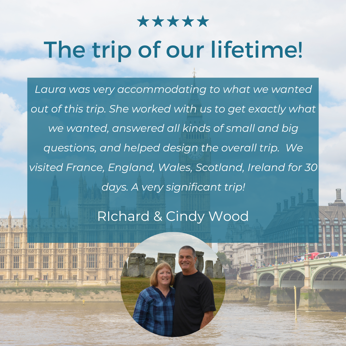 Client Stories | Explore Client Success Stories — Castaway Destinations