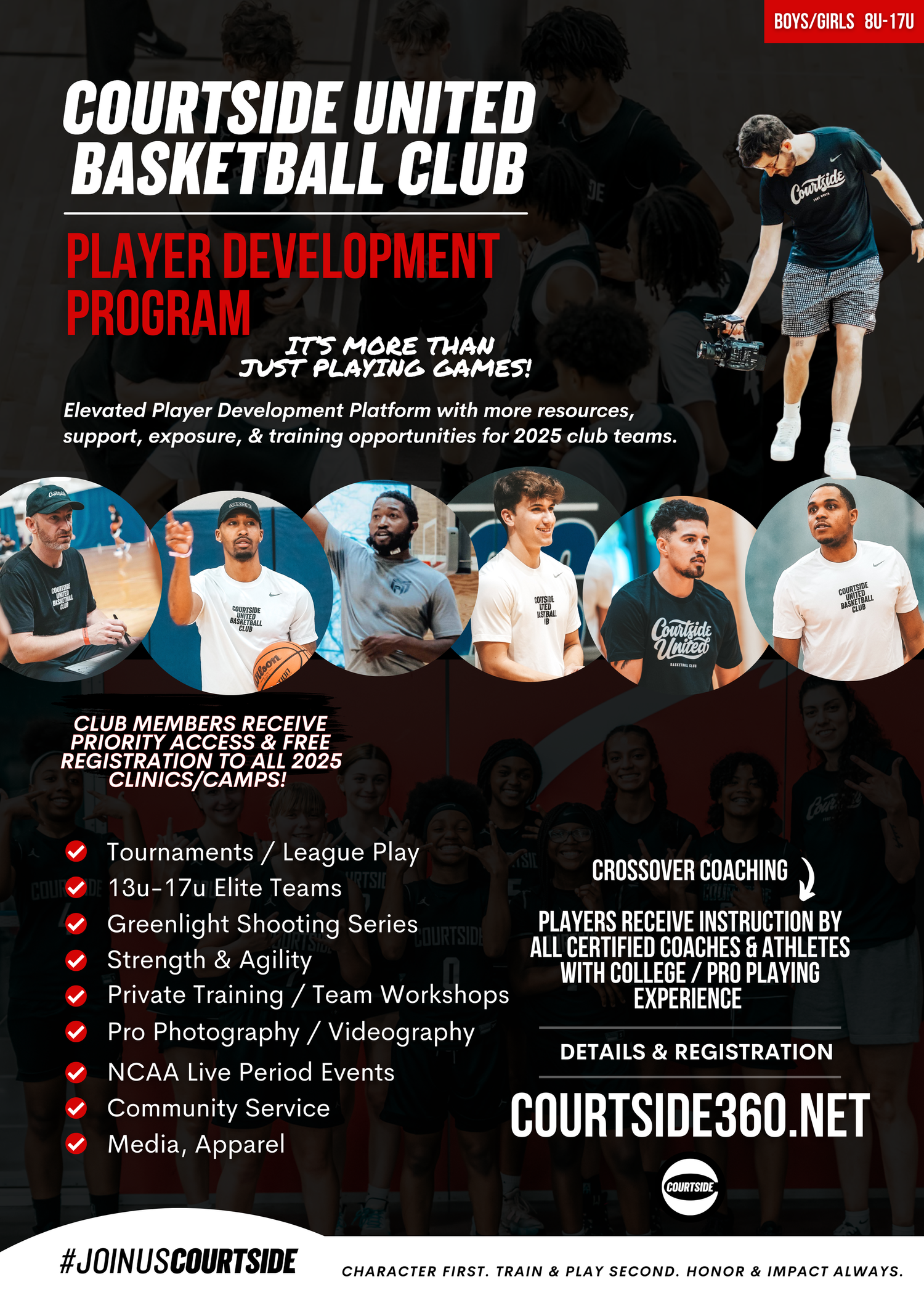 2025 Basketball Tryouts — Courtside 360