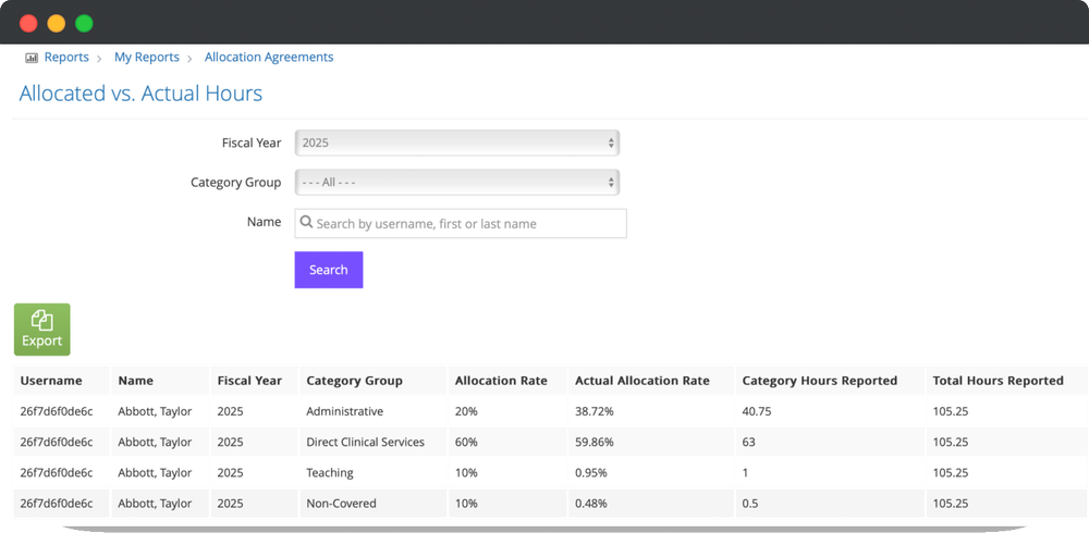Time Study | Make Every Minute Count