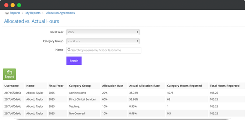Time Study | Make Every Minute Count