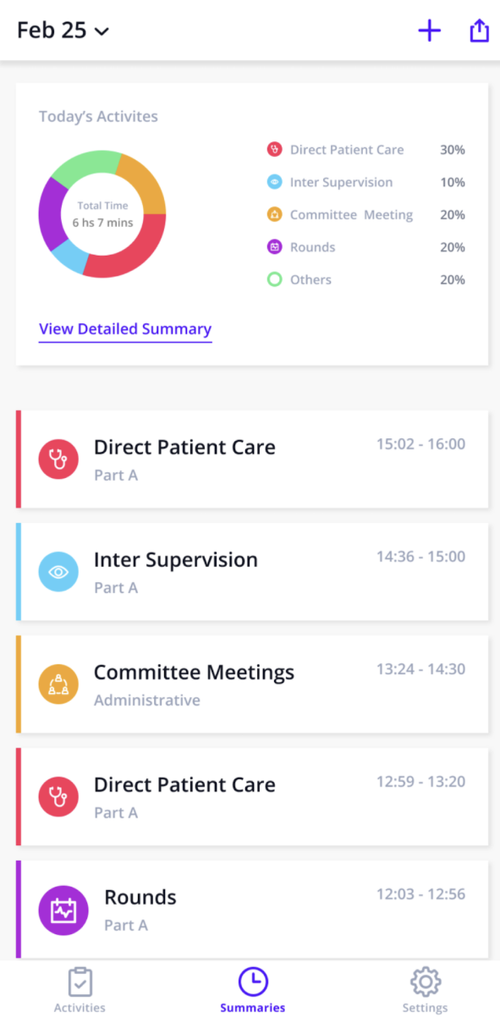 The Time Study Platform — Time Study