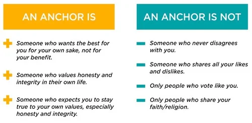 To Design an Ethical Organization, Foster Better Relationships — MAPP Magazine