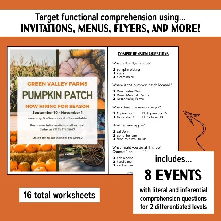 Concepts in Context: Introducing Text Structure Task Cards — The Speech ...