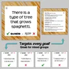 Reading Comprehension Strategies and Graphic Organizers — The Speech ...