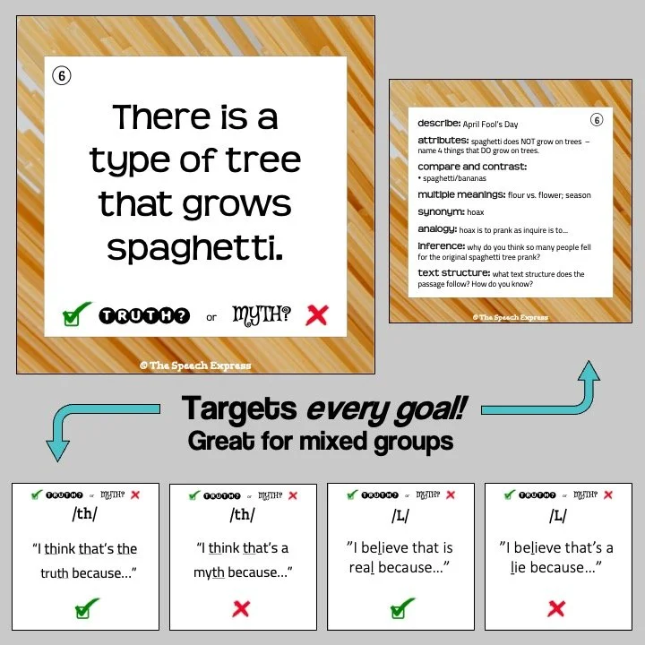 Higher Level Language Task Cards: Famous Landmarks — The Speech Express