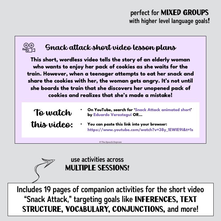Intelligibility Strategies Task Cards: Leveled Practice — The Speech ...