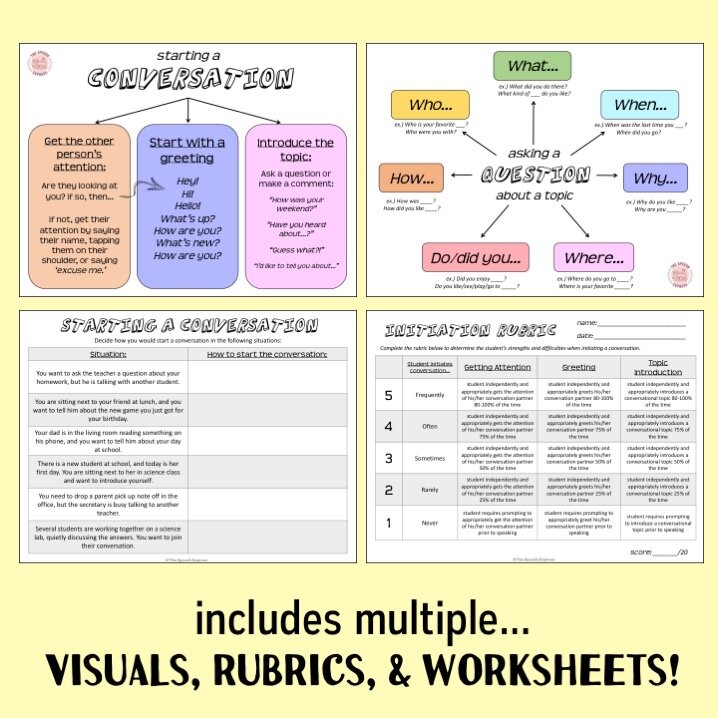 Using the Weather Forecast: Functional Inference Skills — The Speech ...