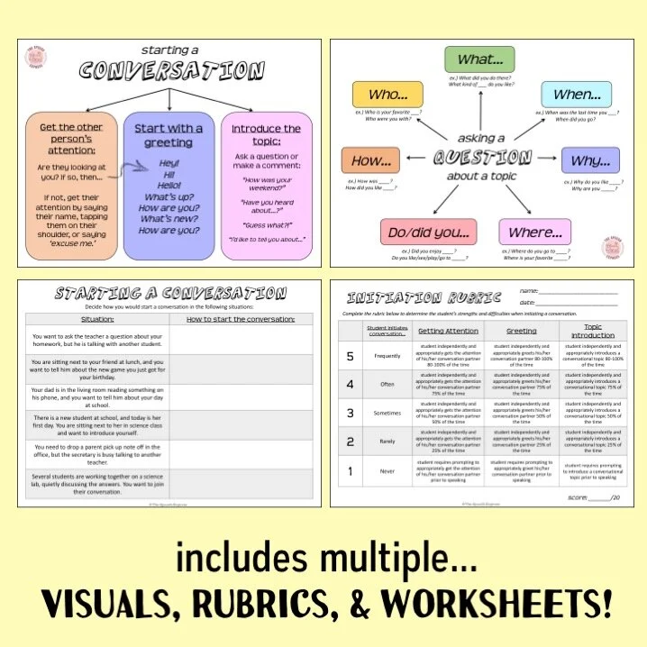 Describing: Strategies and Visuals — The Speech Express