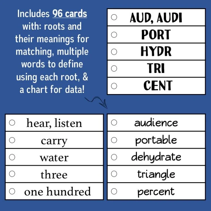 Divergent Naming Categories: Word Ring for Speech and Language — The ...