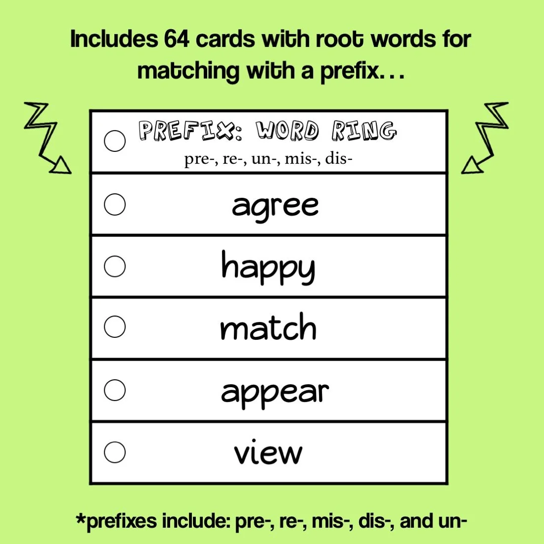 Divergent Naming Categories: Word Ring for Speech and Language — The ...