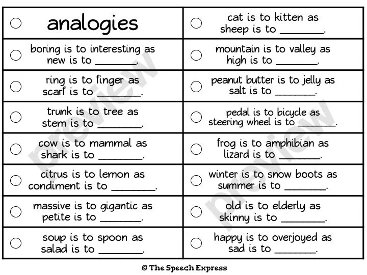 Divergent Naming Categories: Word Ring for Speech and Language — The ...