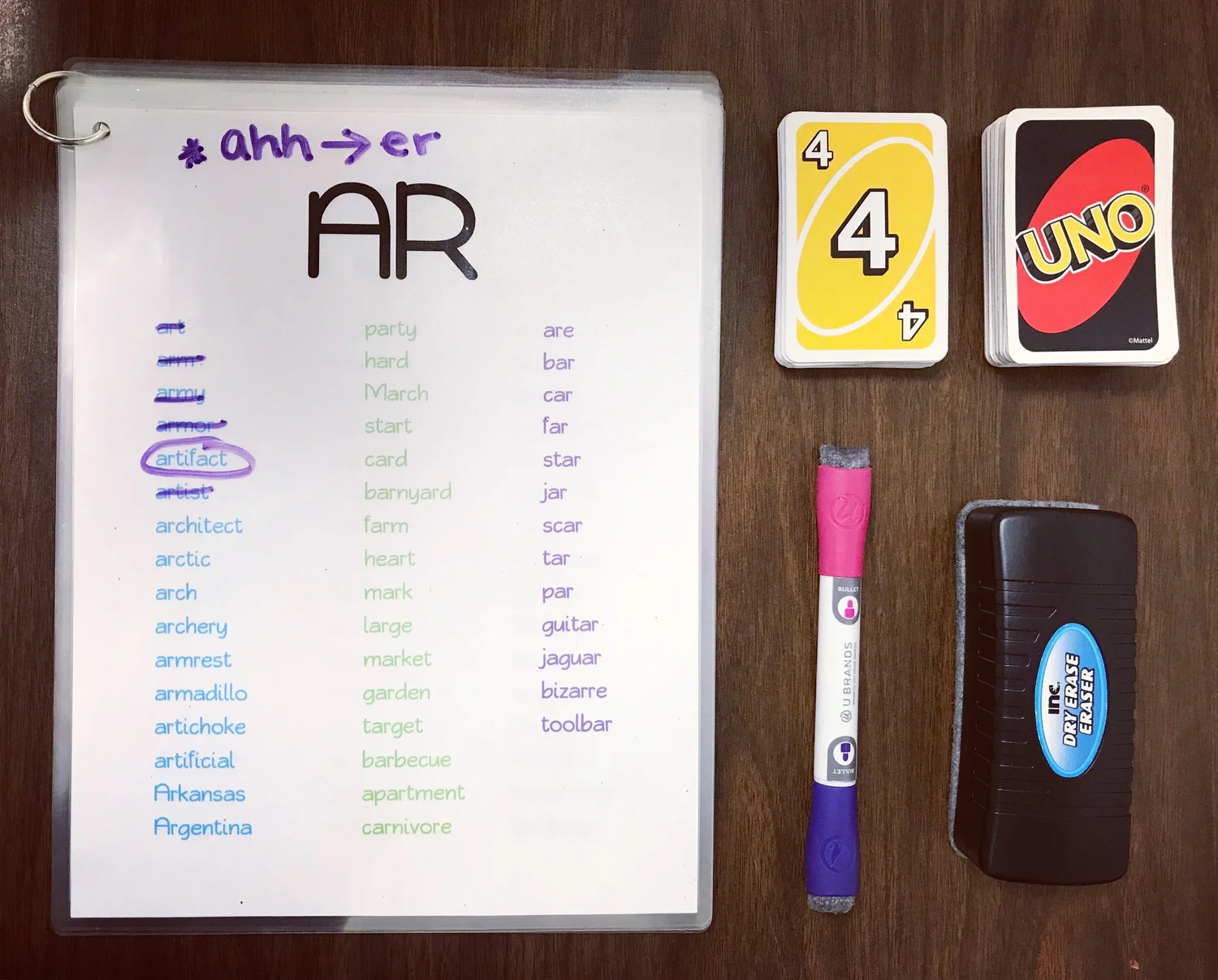 Articulation Categories and Scavenger Hunts — The Speech Express