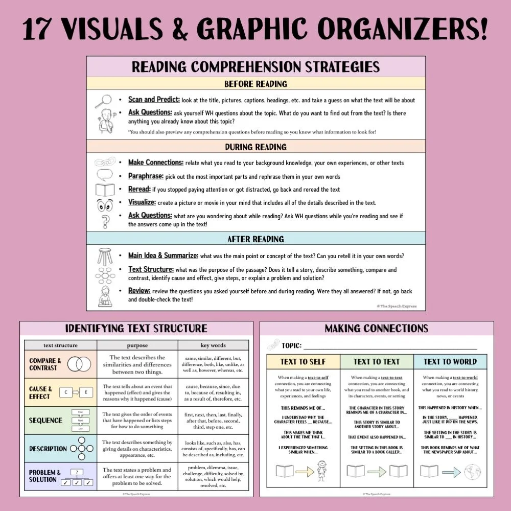 Comprehension Strategies Graphic Organizers