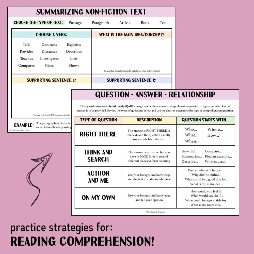 Wild Cats: Reading Comprehension Passages and Visuals — The Speech Express