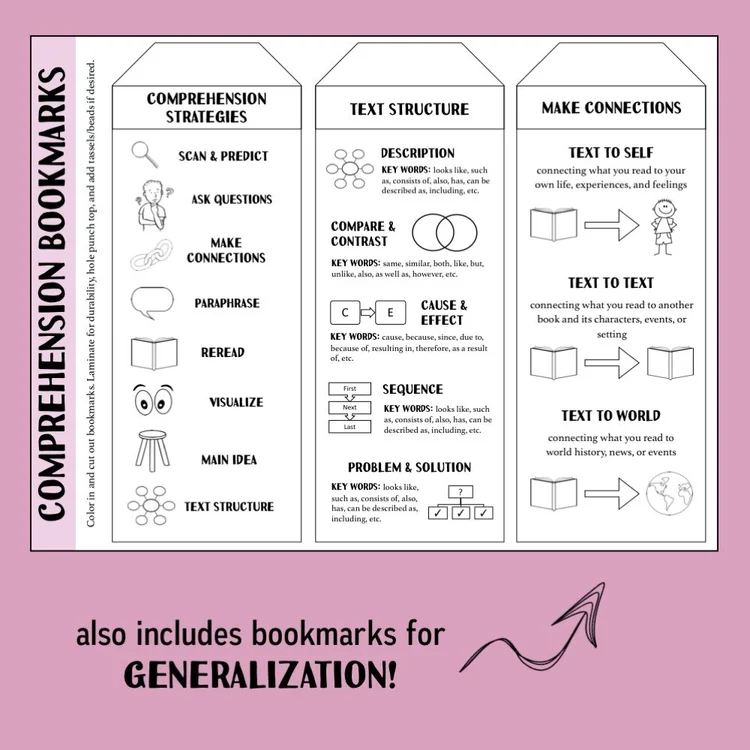 Wild Cats: Reading Comprehension Passages and Visuals — The Speech Express