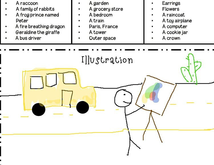 Distance Learning Series: Articulation — The Speech Express