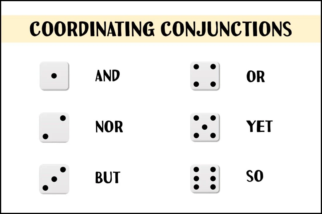 Distance Learning Series: Syntax — The Speech Express