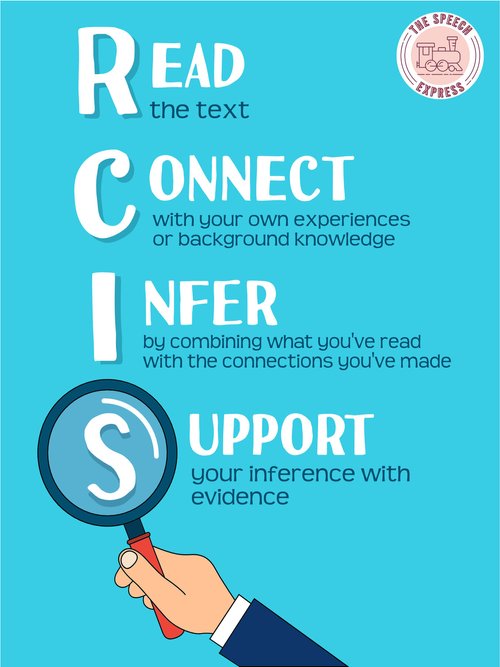 Distance Learning Series: Making Inferences — The Speech Express