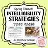 Intelligibility Strategies, Rubrics, and Rating Scales — The Speech Express