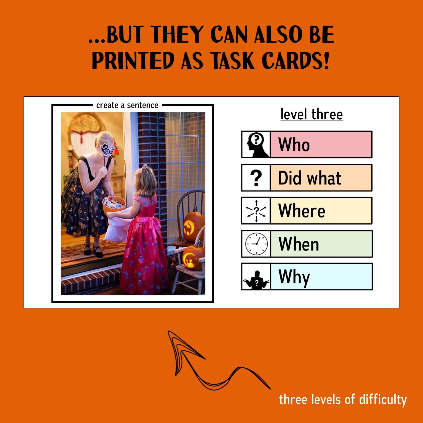 Subordinating Conjunctions Unit — The Speech Express