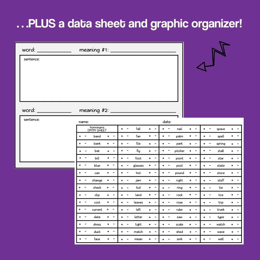 Divergent Naming Categories: Word Ring for Speech and Language — The ...