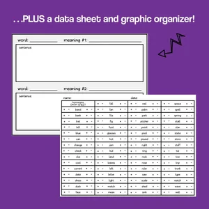 Divergent Naming Categories: Word Ring for Speech and Language — The ...