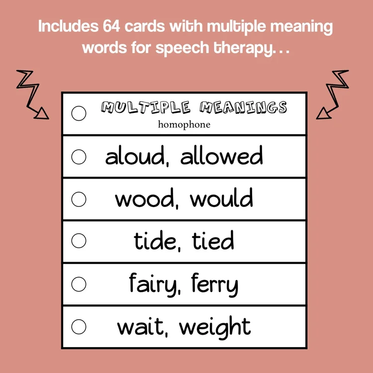 Divergent Naming Categories: Word Ring for Speech and Language — The ...