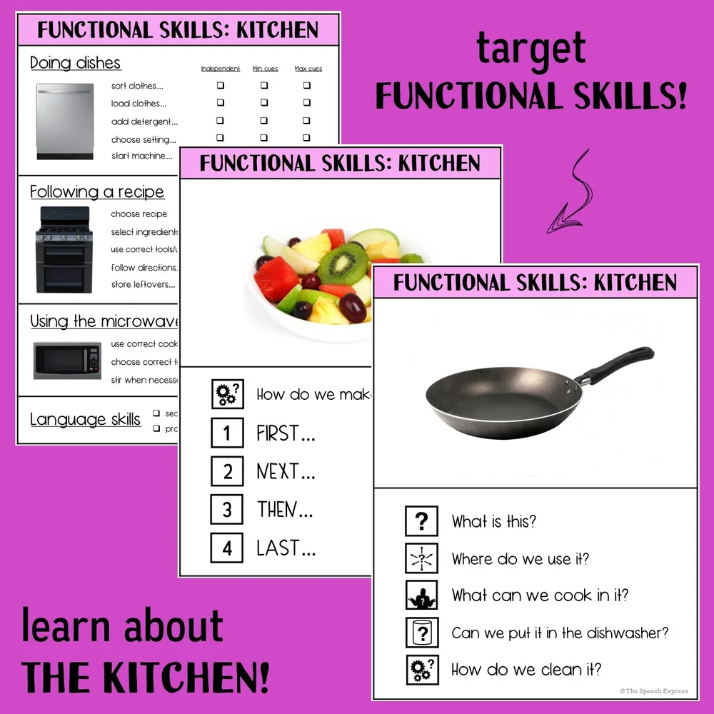 Teaching Time Concepts — The Speech Express