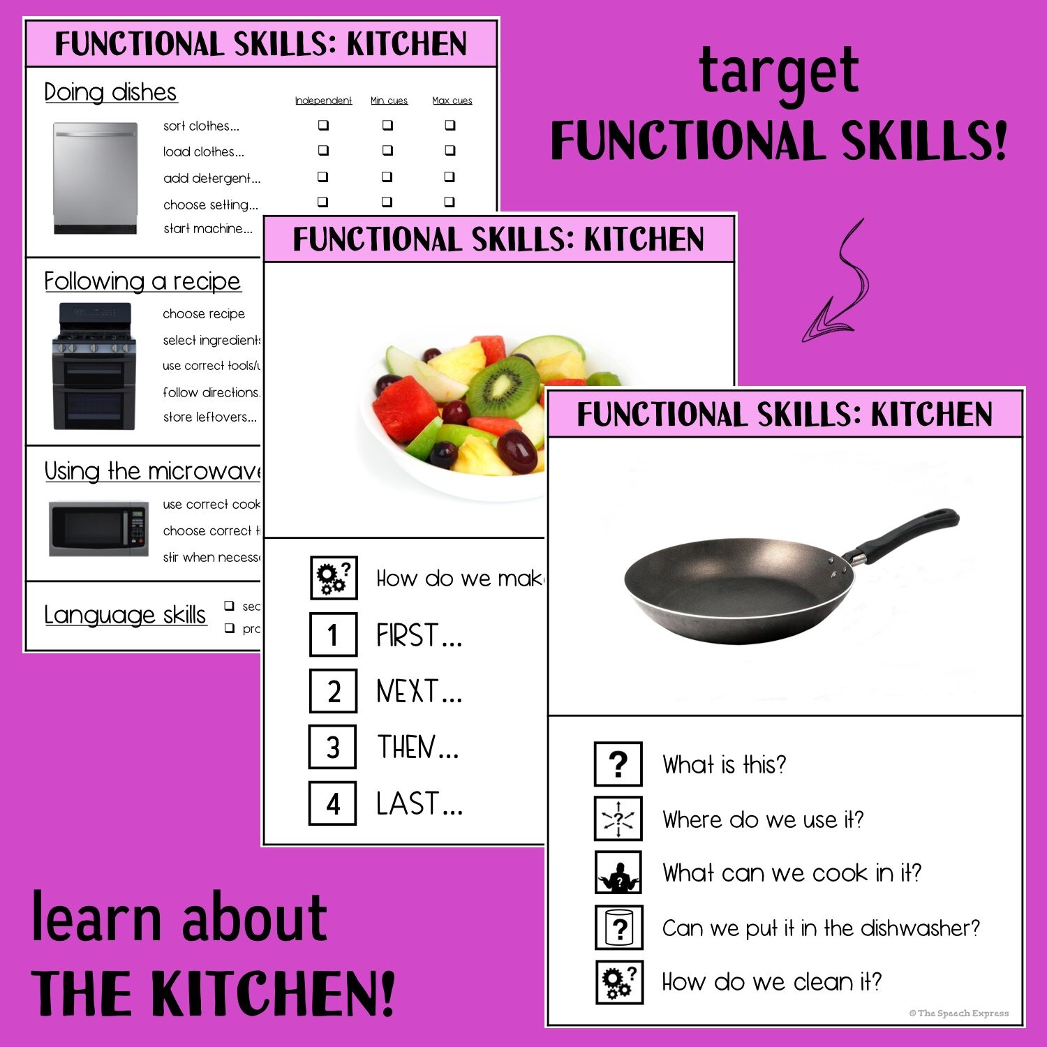 Inferencing Strategies and Leveled Practice — The Speech Express