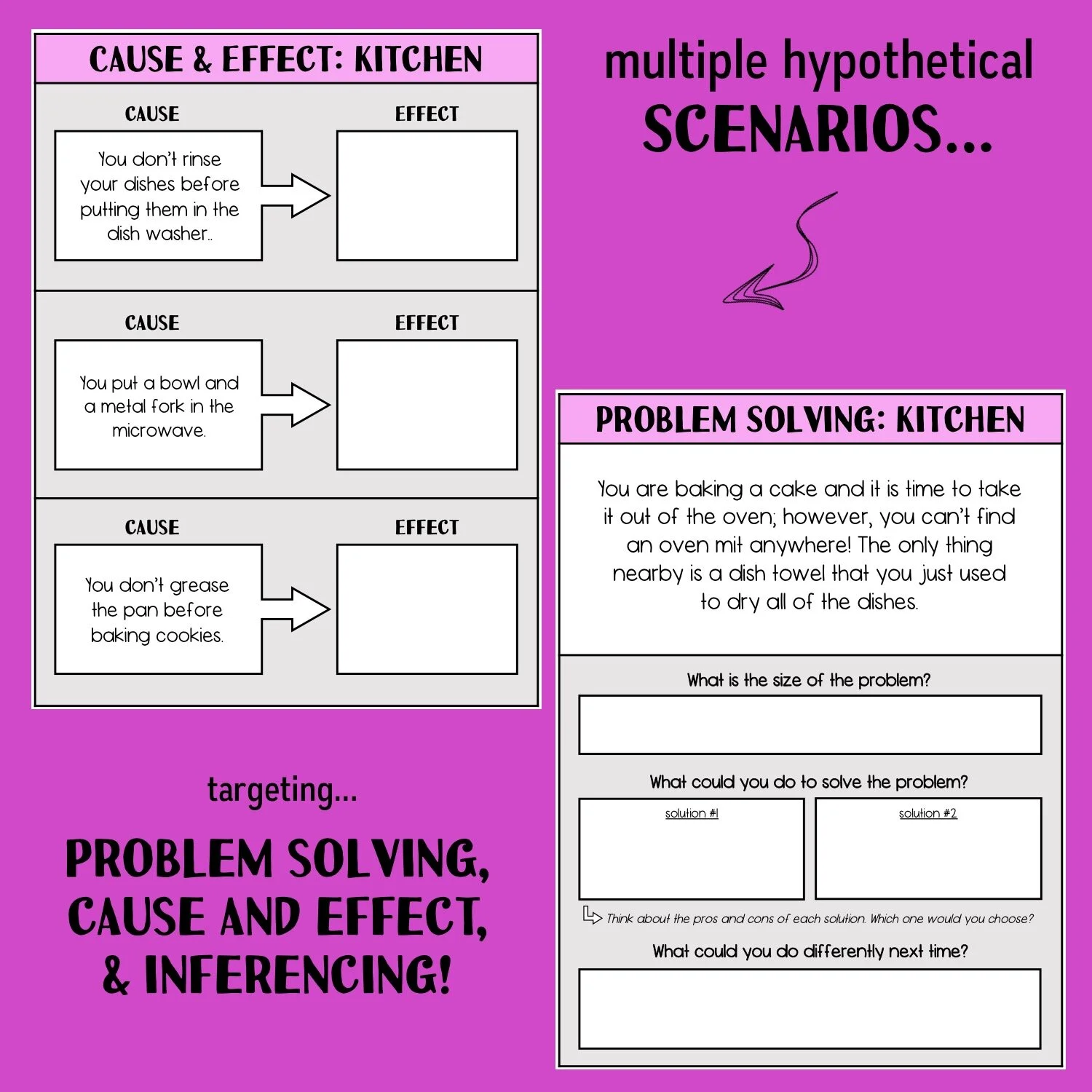 Inferencing Strategies and Leveled Practice — The Speech Express