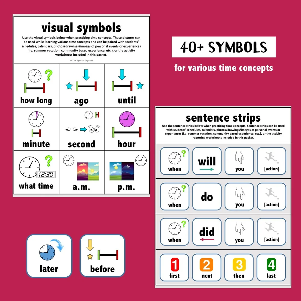 Word Ring: Emotions Idioms and Synonyms — The Speech Express