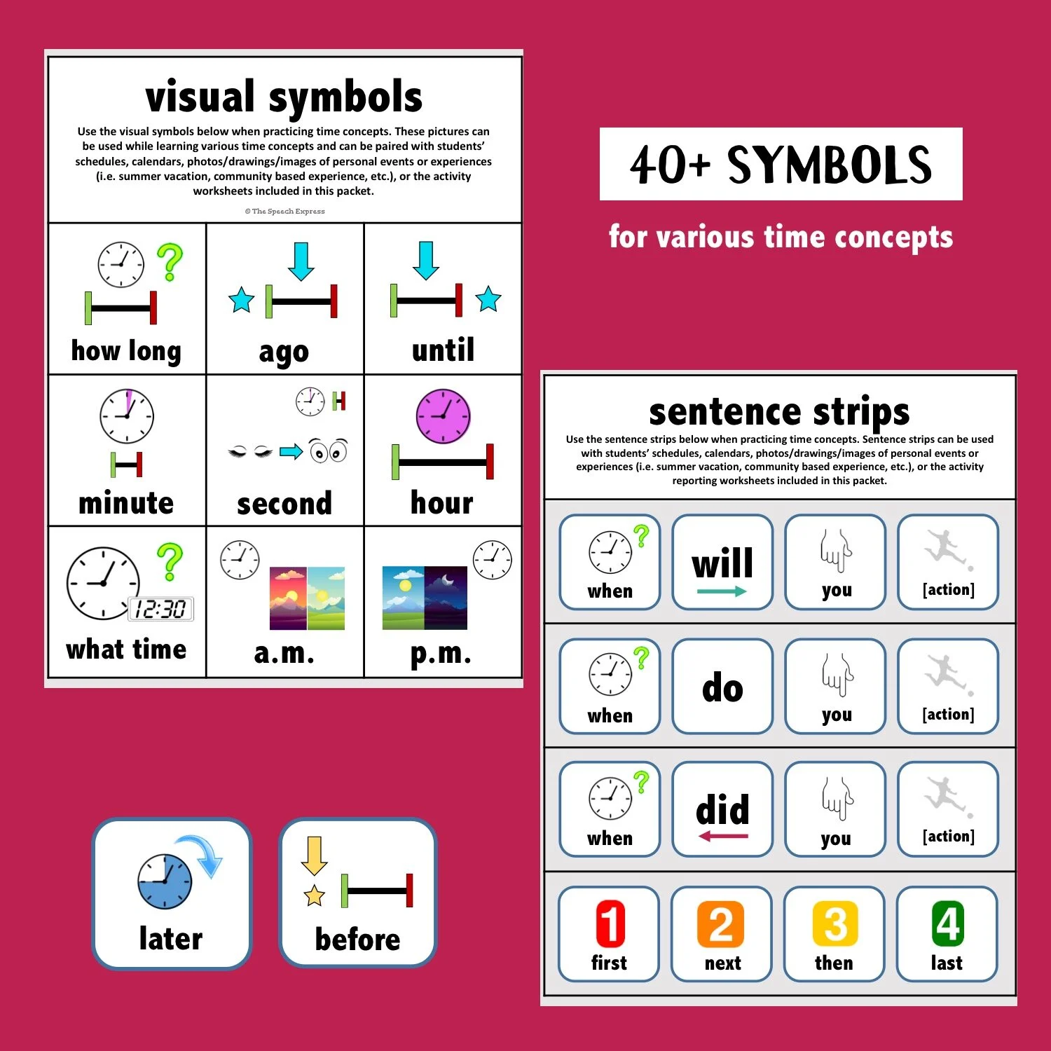 LAUNDRY: Functional Skills Unit — The Speech Express