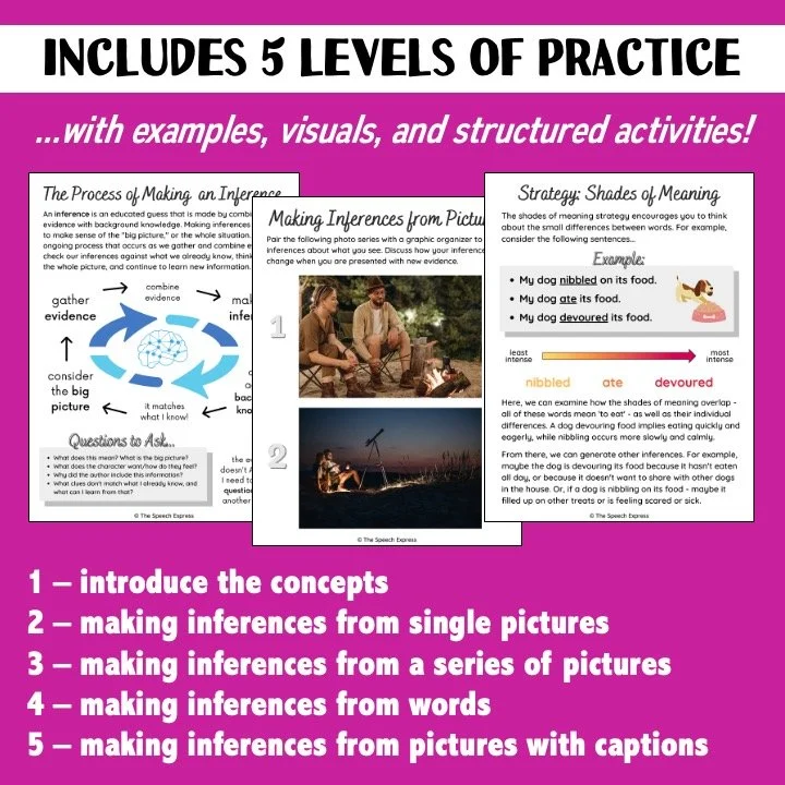 Intelligibility Strategies Task Cards: Leveled Practice — The Speech ...