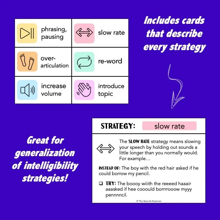 Intelligibility Strategies, Rubrics, and Rating Scales — The Speech Express