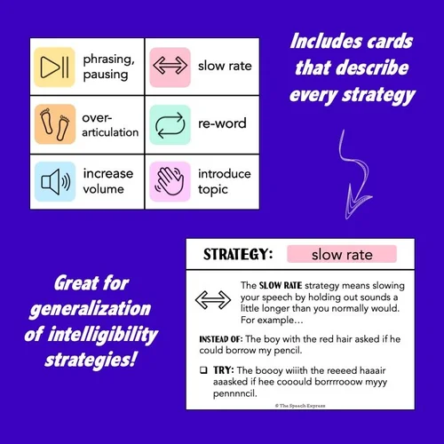 Intelligibility Strategies, Rubrics, and Rating Scales — The Speech Express
