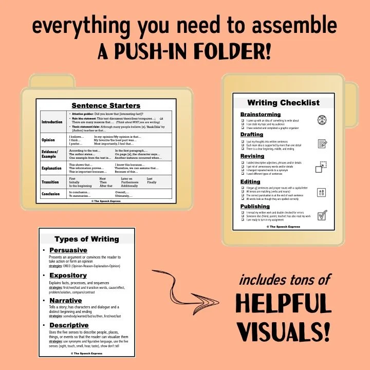 Intelligibility Strategies Task Cards: Leveled Practice — The Speech ...