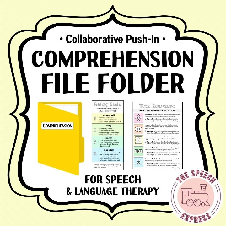 Reading Comprehension Strategies and Graphic Organizers — The Speech ...